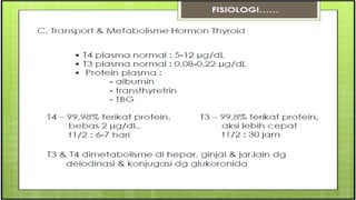 Tatalaksana Terapi pada Pasien dengan Gangguan TIROID | PPTX