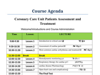cardiac course assessment and management | PPTX