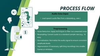 Advancing Sentiment Analysis in Audio: Deep Learning & NLP approaches ...