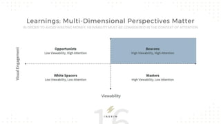 Through the Eye and into the Brain Moving from Viewability to Visual ...