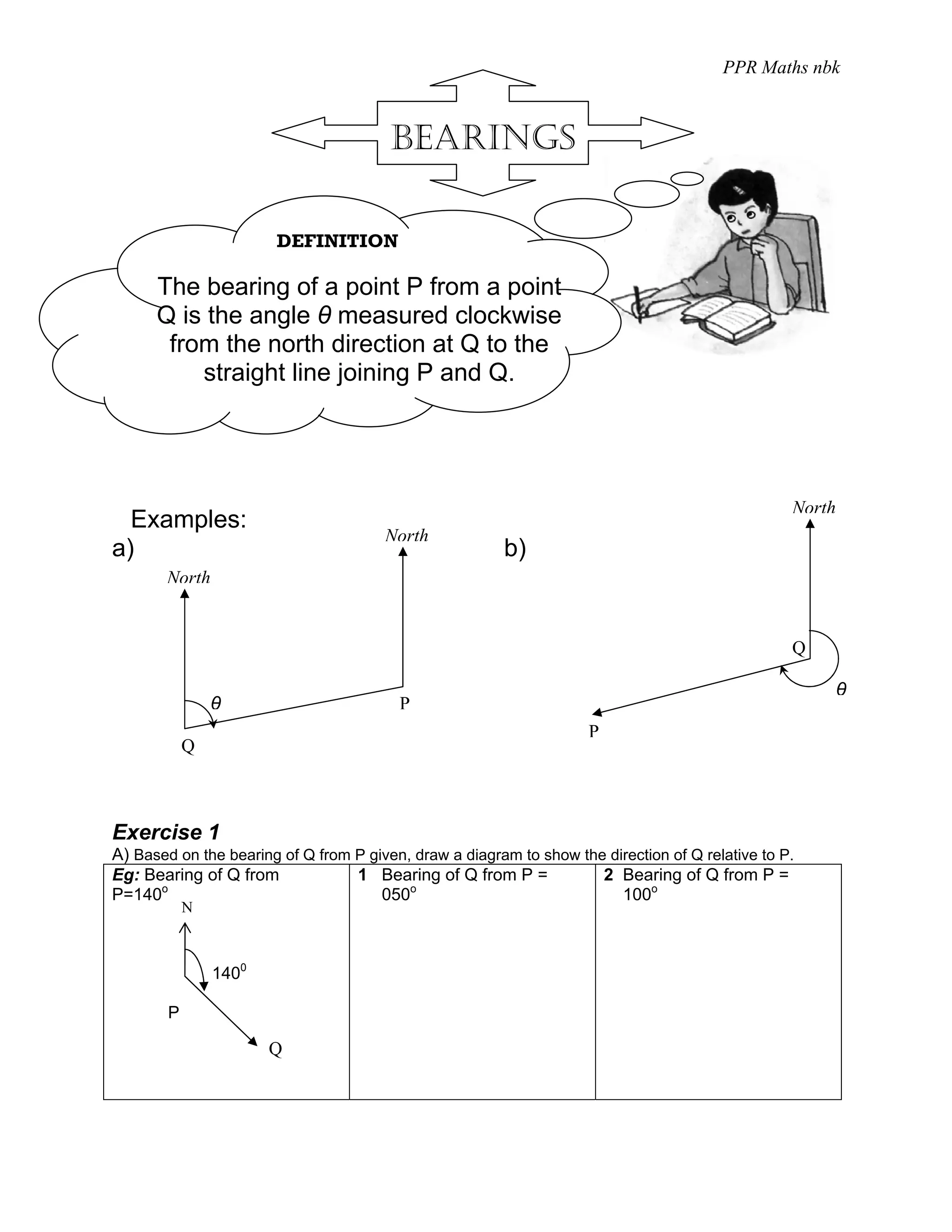 P1 Bearing Modul | PDF