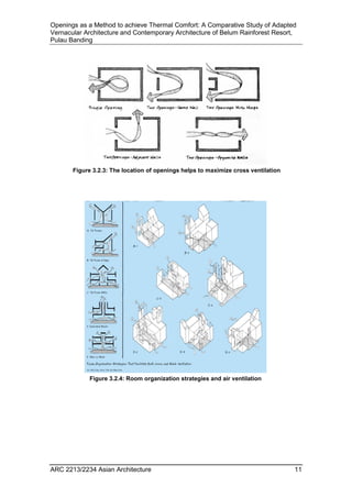 ASIAN ARCHITECTURE [ARC 2234]- Project 1: Case Study Paper: Openings as ...