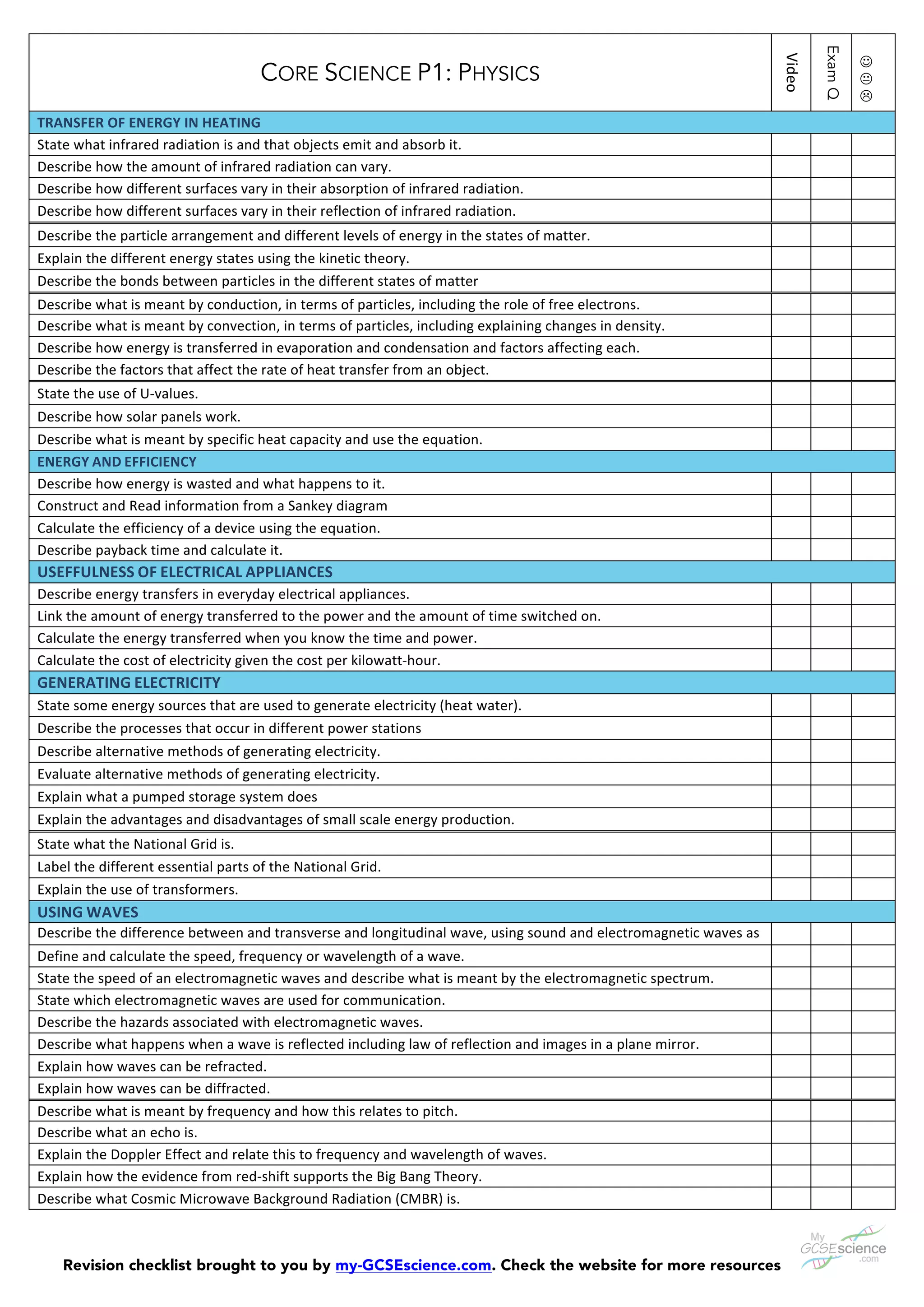 P1 checklist | PDF