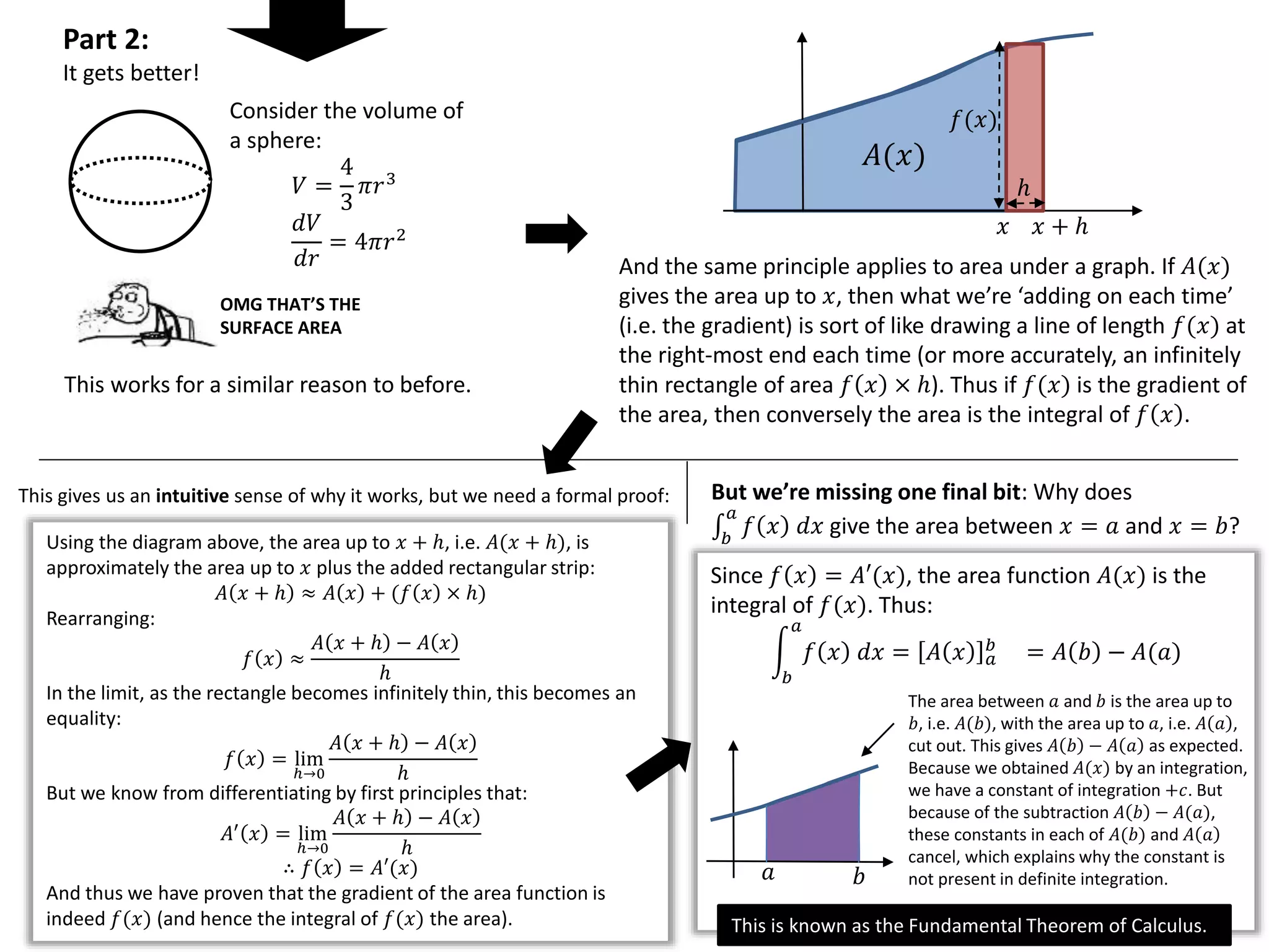 P1-Chp13-Integration.pptx