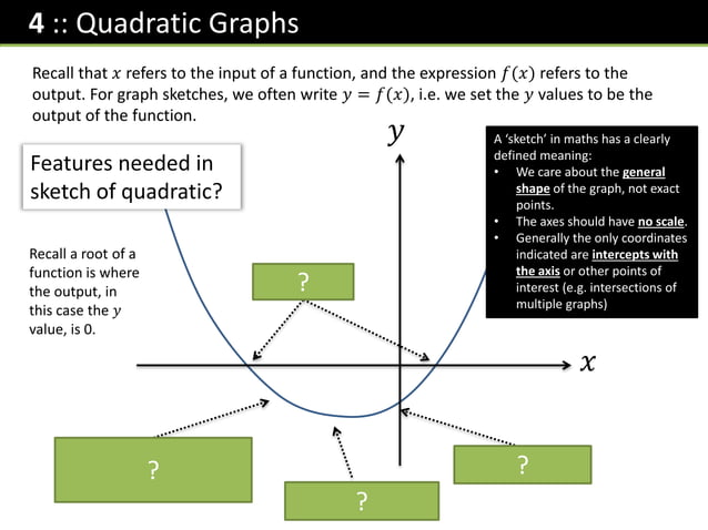 P1-Chp2-Quadratics.pptx