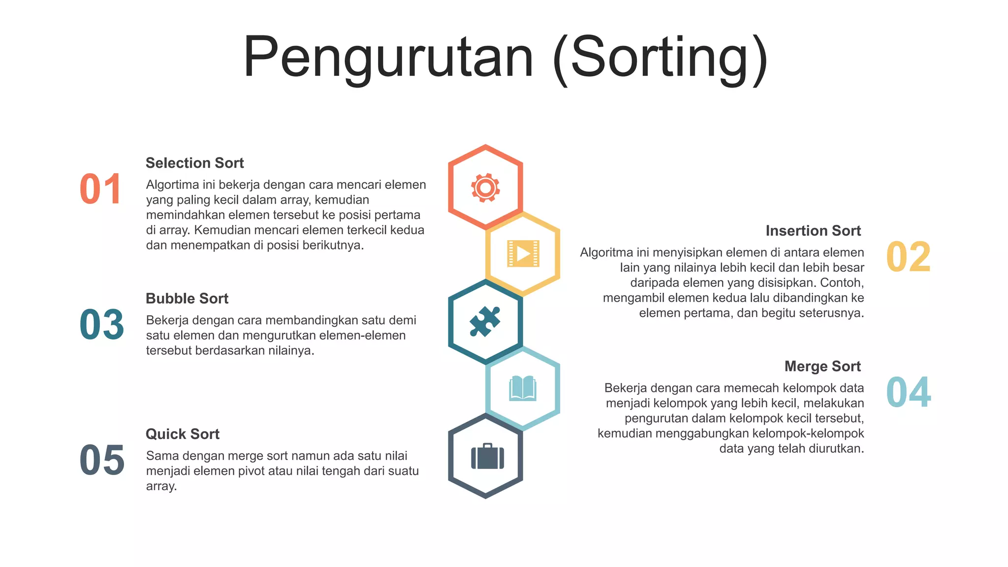 P1 - Computational Thinking.pptx