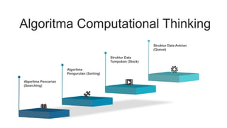 P1 - Computational Thinking.pptx