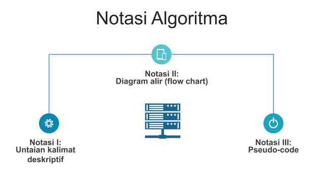 P1 - Computational Thinking.pptx