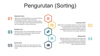 P1 - Computational Thinking.pptx