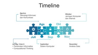 P1 - Computational Thinking.pptx