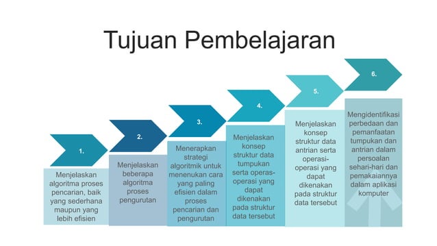 P1 - Computational Thinking.pptx