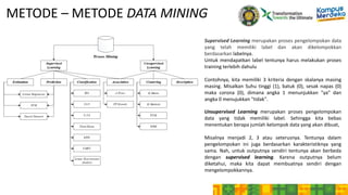 P1 data mining | PPTX