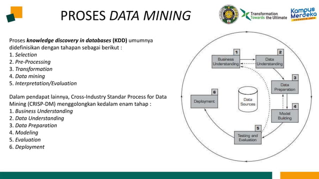 P1 data mining | PPTX