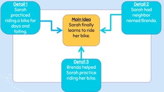 Reading Comprehension Primary 1 Main Idea | PPT | Cycling | Sports