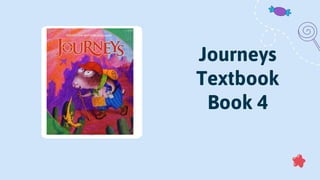 Reading Comprehension Primary 1 Main Idea | PPT