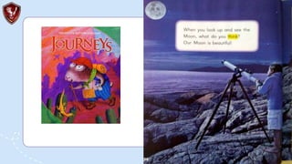 Reading Comprehension Primary 1 Main Idea | PPT | Cycling | Sports