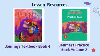 Reading Comprehension Primary 1 Main Idea | PPT | Cycling | Sports