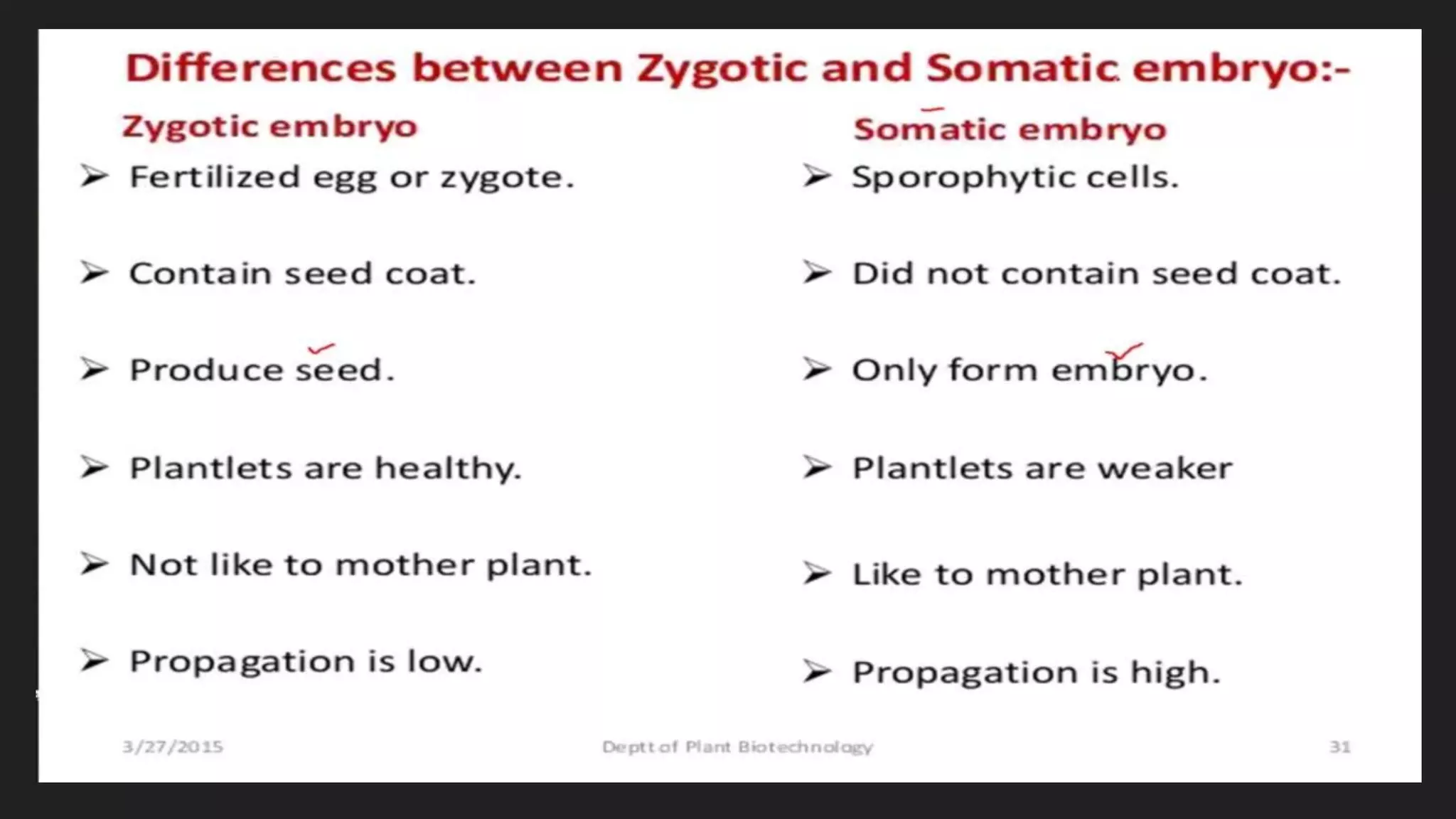 Embryogenesis l Somatic Embryogenesis l Plant Tissue Culture l # ...