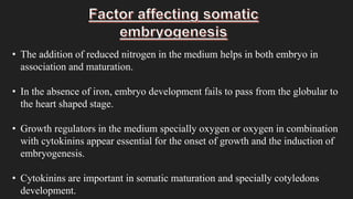 Embryogenesis l Somatic Embryogenesis l Plant Tissue Culture l # ...