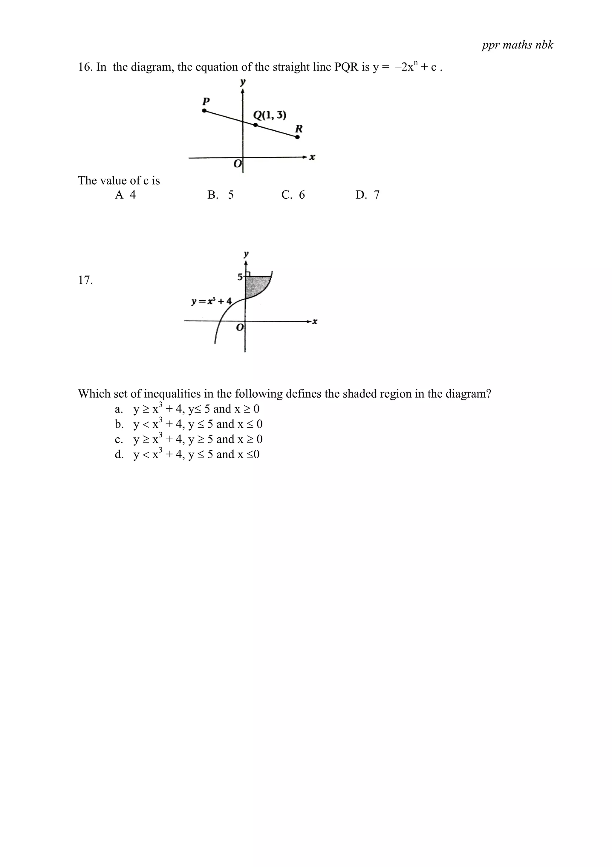 P1 Graph Function Test | PDF