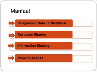 P1 jarkom | PPT | Free Download