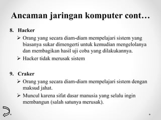 P1 - Pengenalan Keamanan Jaringan.pptx