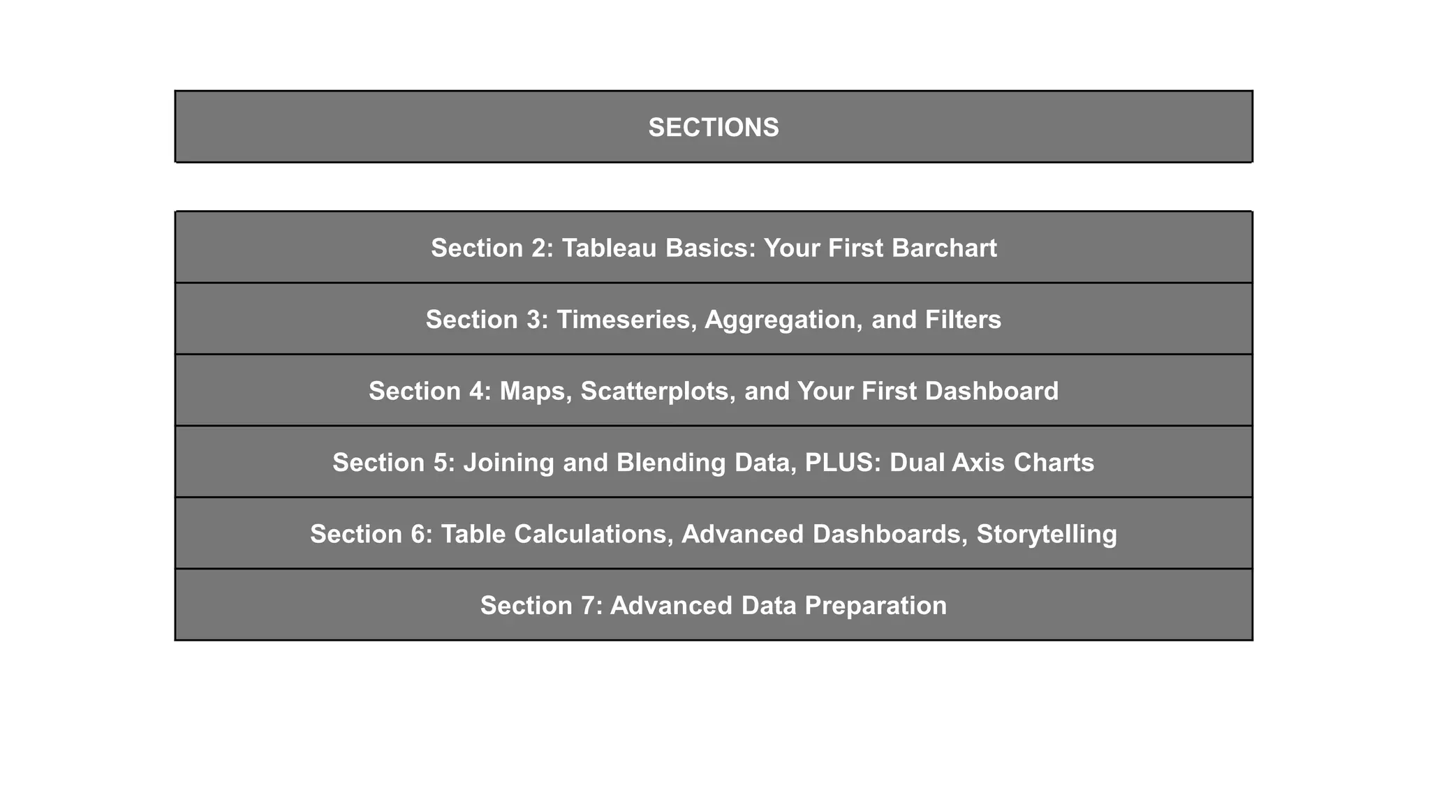 P1-Tableau-Course-Conclusion.pptx