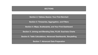 P1-Tableau-Course-Conclusion.pptx