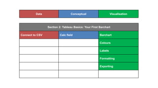 P1-Tableau-Course-Conclusion.pptx