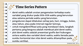 Pertemuan1-Time Series Pattern (Pola data deret waktu).pdf