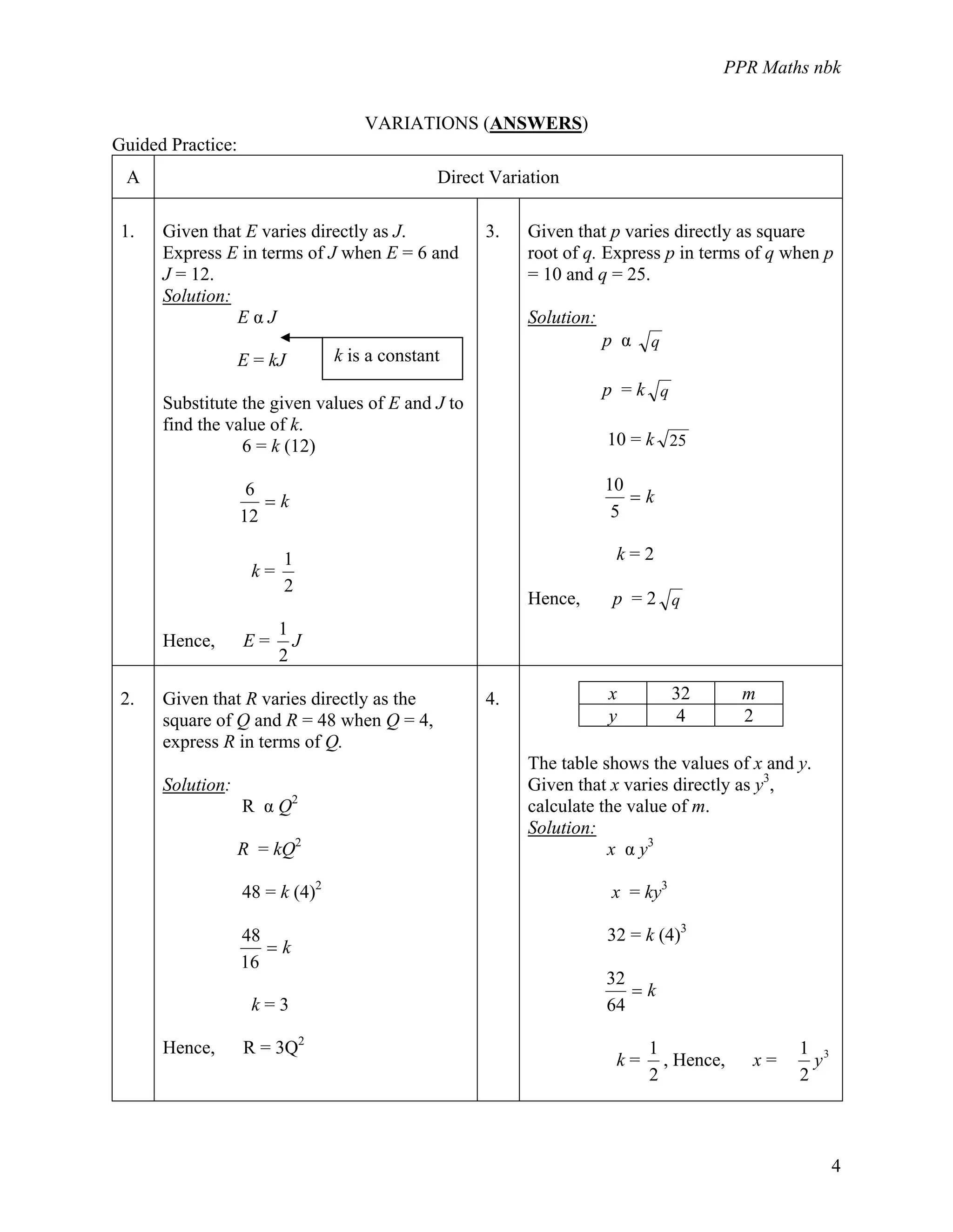 P1 Variation Modul | PDF