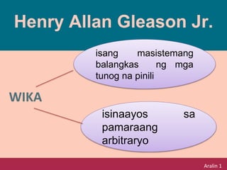 P1-Wika-at-Wikang-Pambansa (1).pptx