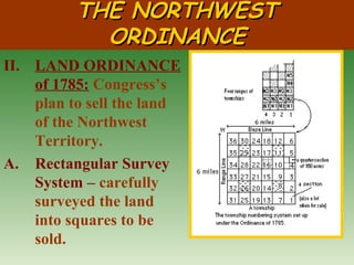 The Northwest Ordinance of 1787 | PPT