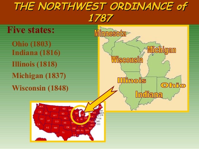 The Northwest Ordinance of 1787