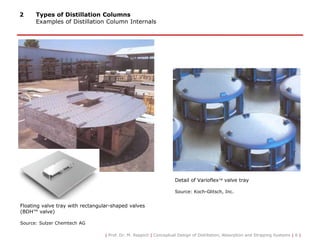 Plate column & Pcked column description | PPTX