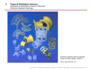 Plate column & Pcked column description | PPTX