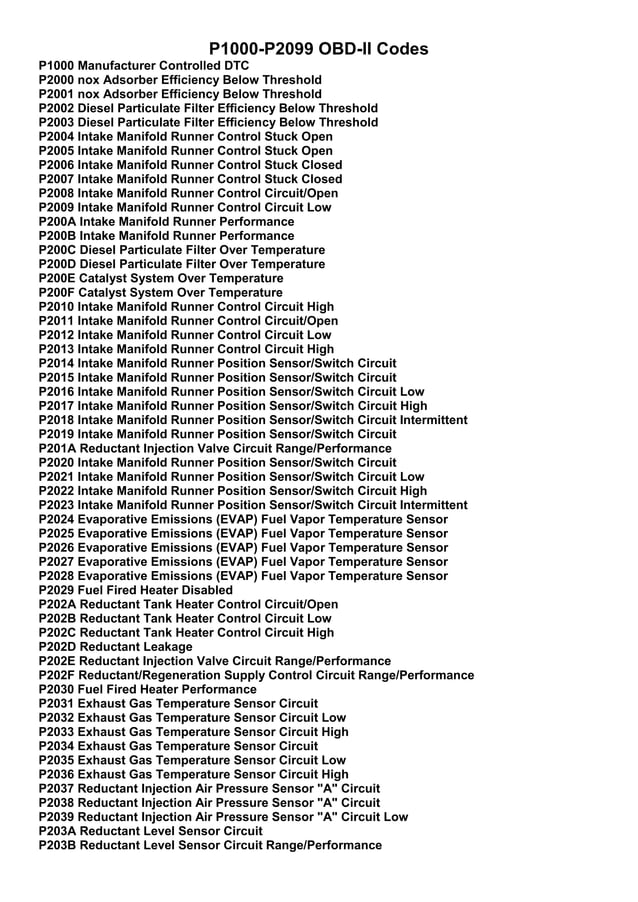OBD2 Powertrain Code List (P1000- P2099) | PDF