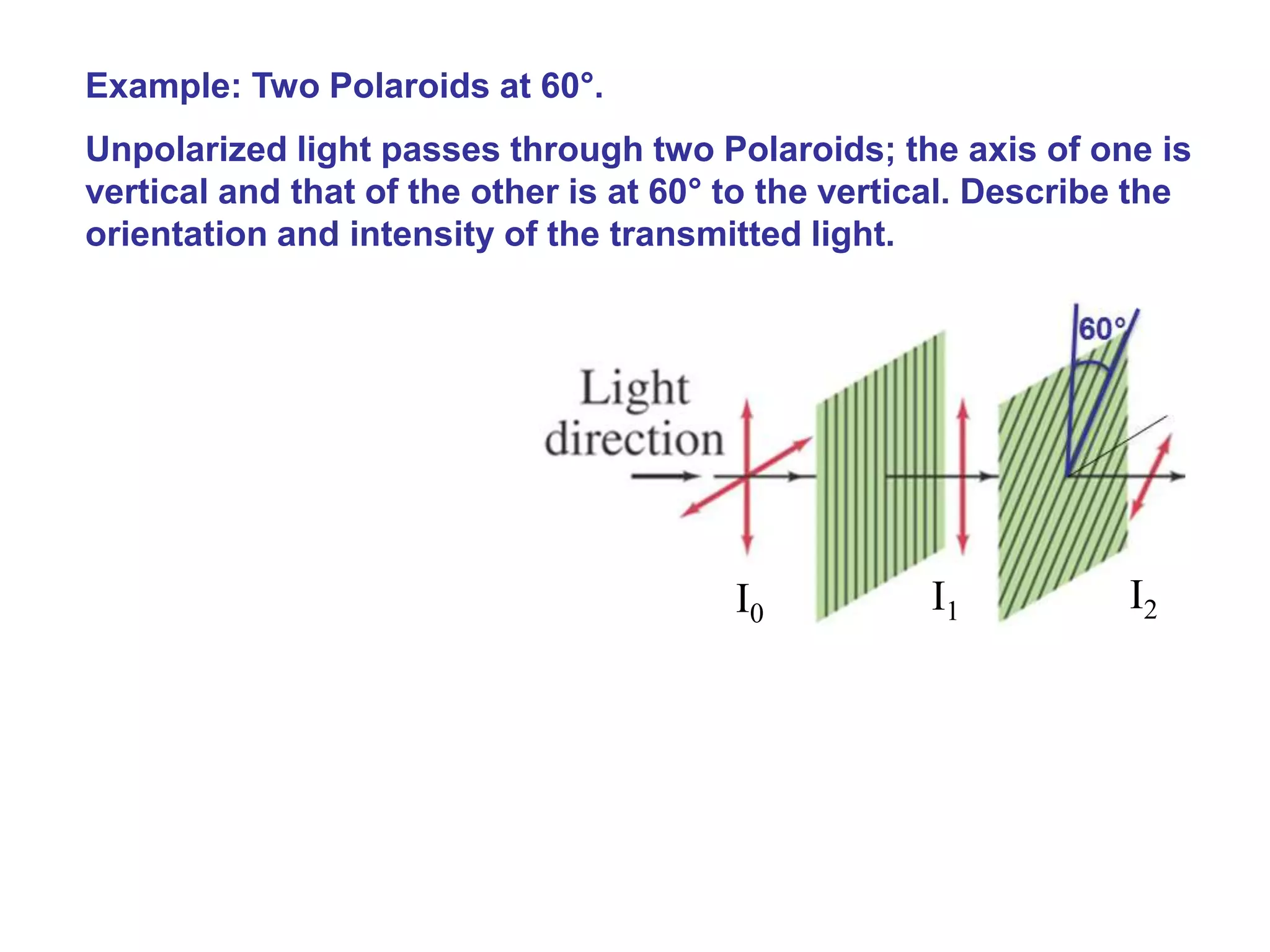 DIFFRACTION OF LIGHT | PPTX