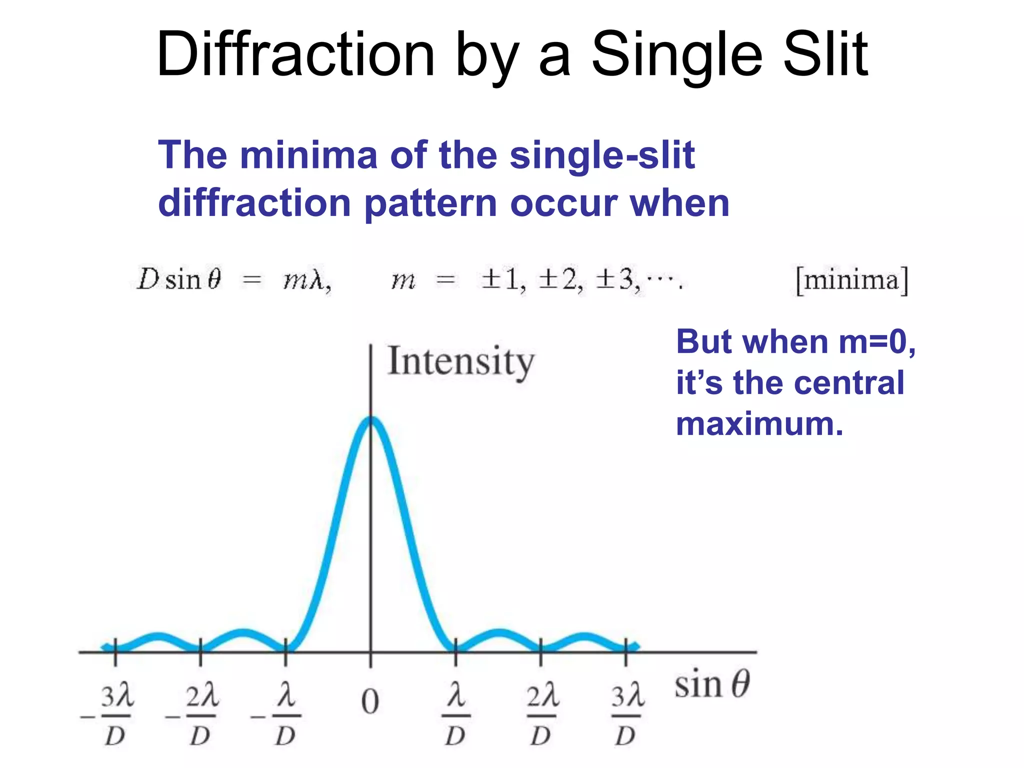 DIFFRACTION OF LIGHT | PPTX