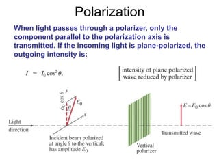 DIFFRACTION OF LIGHT | PPTX
