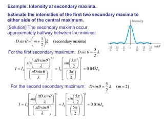 DIFFRACTION OF LIGHT | PPTX