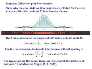 DIFFRACTION OF LIGHT | PPTX