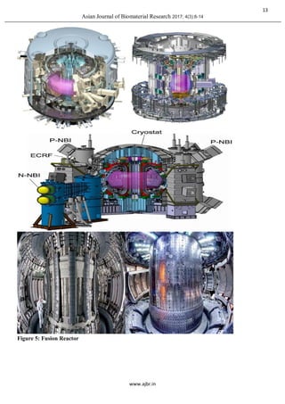 How Does The Arc Reactor Work