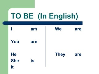 Chapter 2B- Verb "estar" | PPT