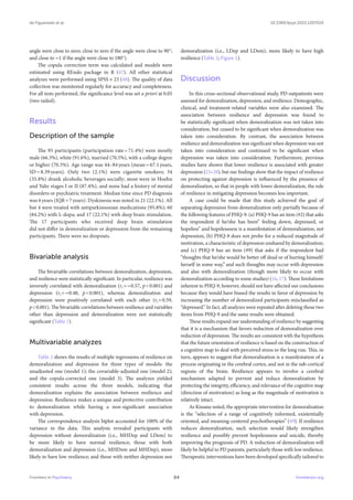 Differential impact of resilience on demoralization and depression in ...