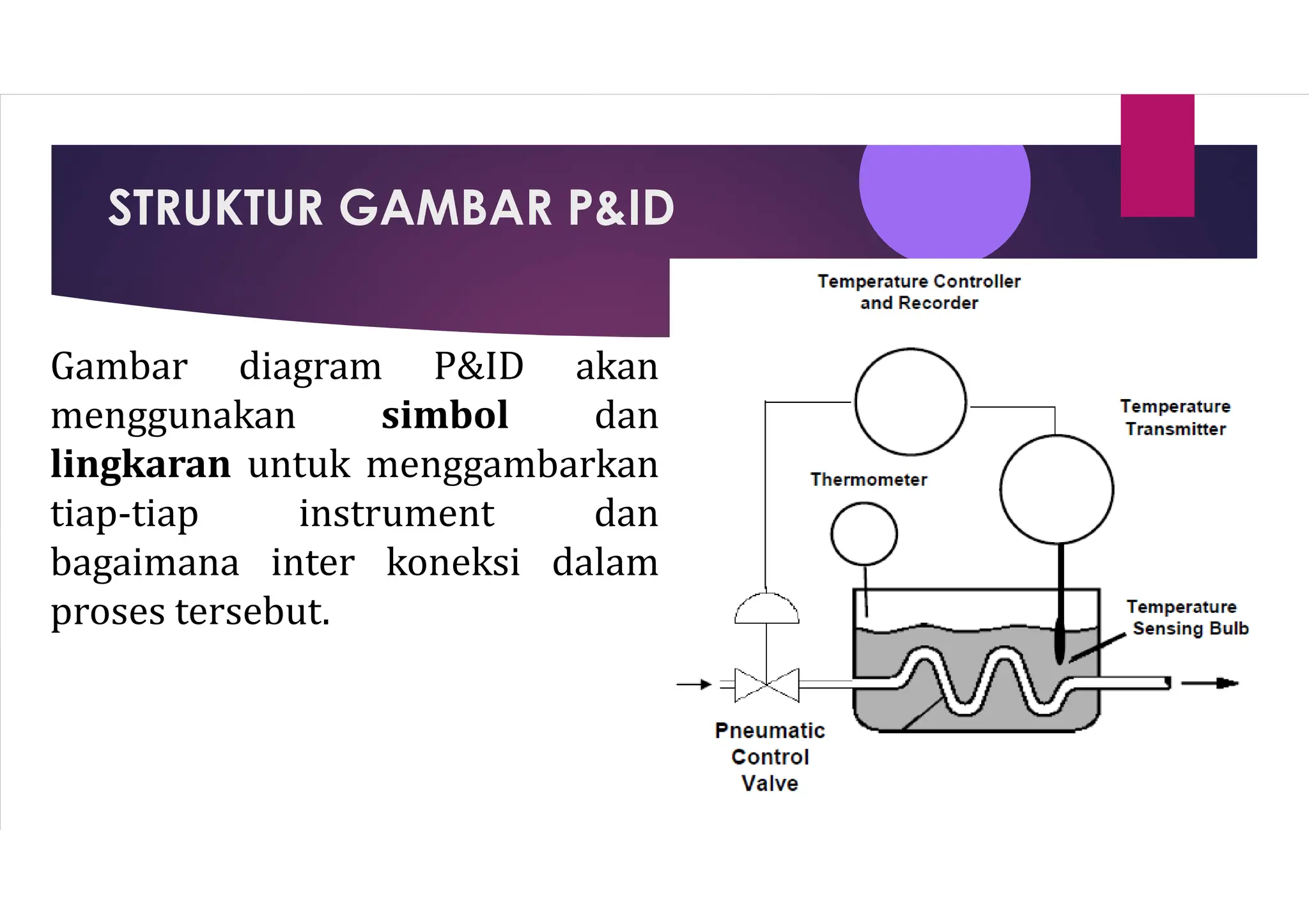 P10_Dasar-Dasar-Gambar-PID_Piping & Instrumentation Diagram.pdf