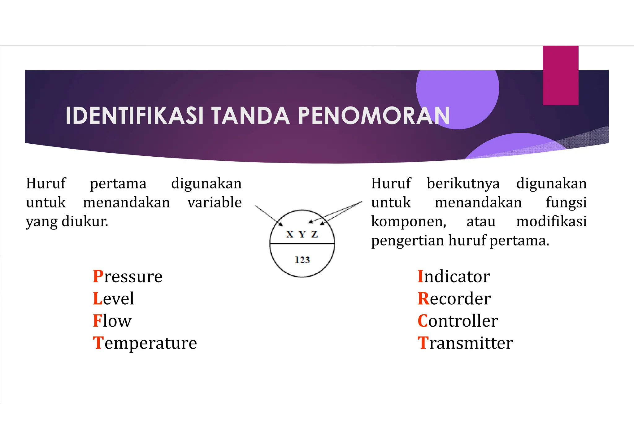 P10_Dasar-Dasar-Gambar-PID_Piping & Instrumentation Diagram.pdf