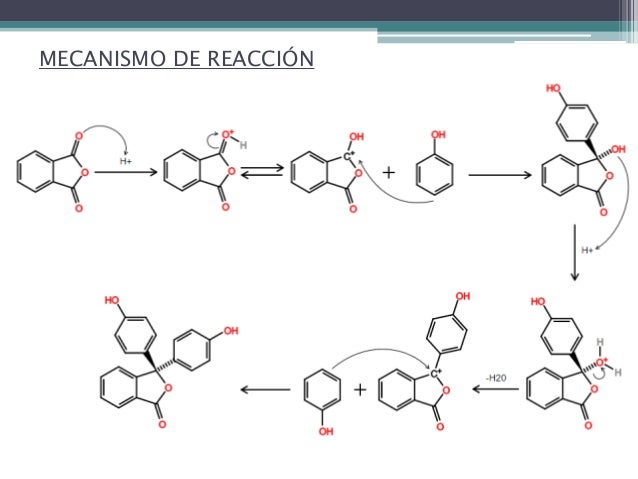 Practica 10 Síntesis de Fenolftaleína