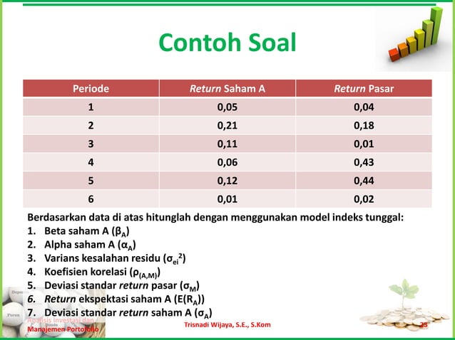 Model Indeks Tunggal | PDF