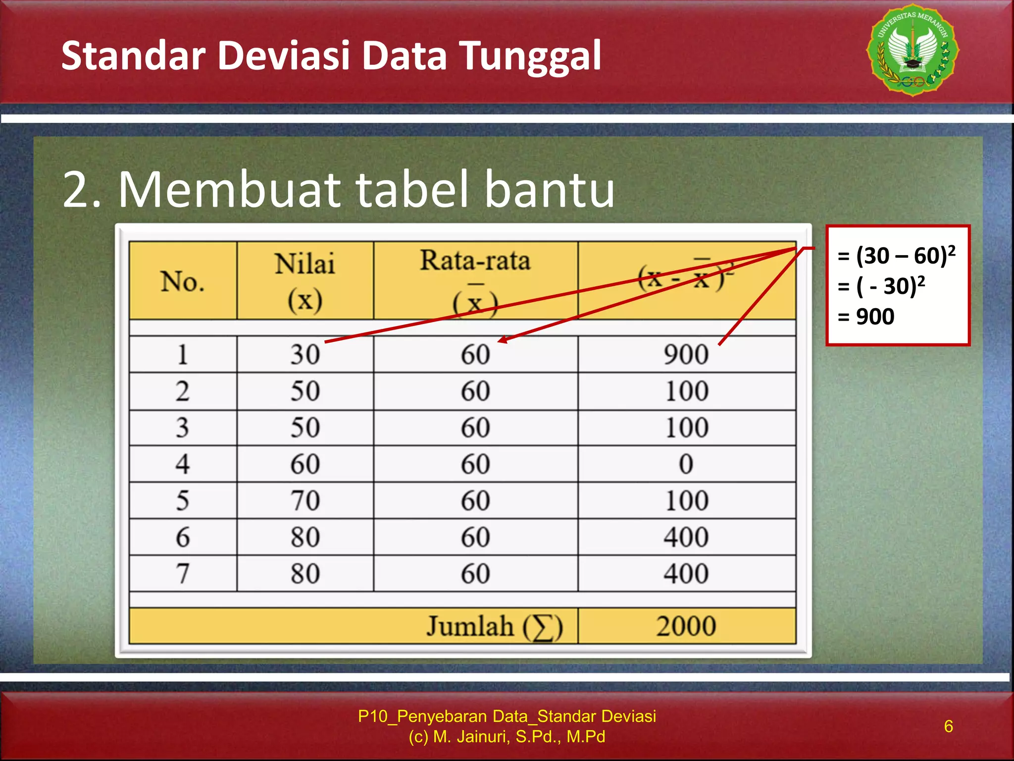 P10_Penyebaran Data_Simpangan Baku (Standar Deviasi).pdf